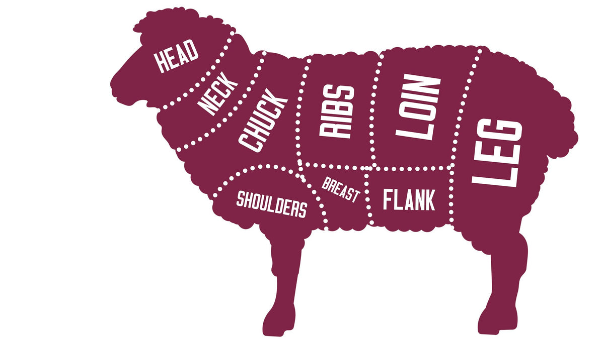 Lamb Collection in Hong Kong | Fresh by Air – Mercato Gourmet
