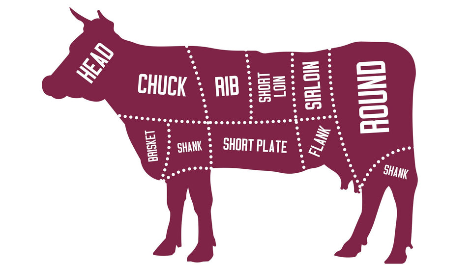 Beef Collection in Hong Kong | Fresh by Air – Mercato Gourmet